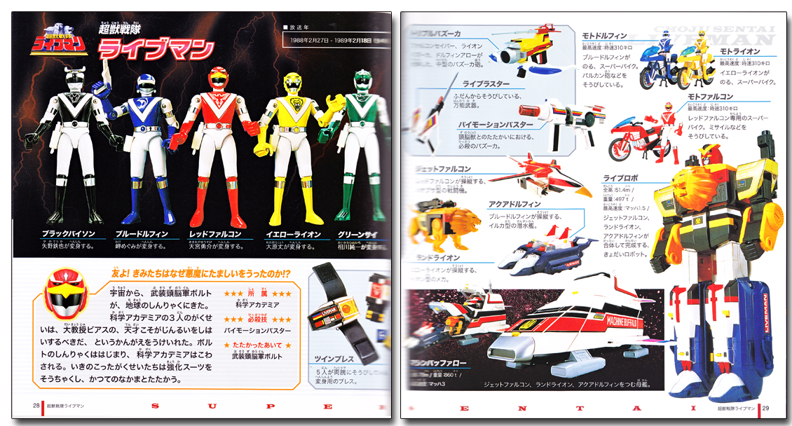 Super Sentai (Power Rangers) Encyclopedia Guide Book - Anime Books