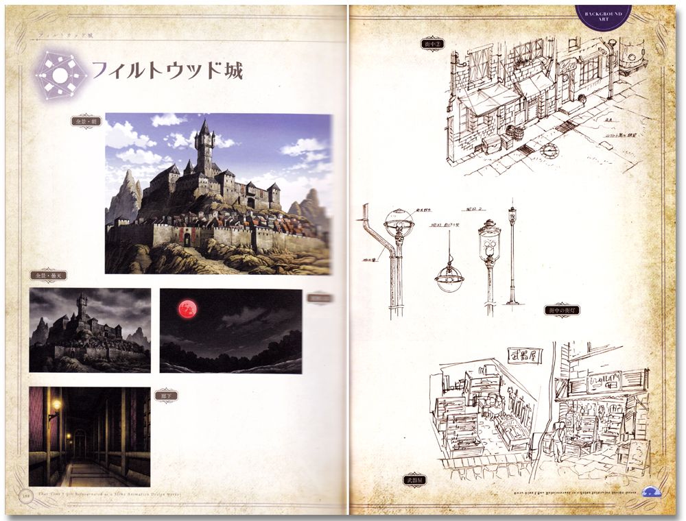 That Time I Got Reincarnated as a Slime Official Animation Design Works ...