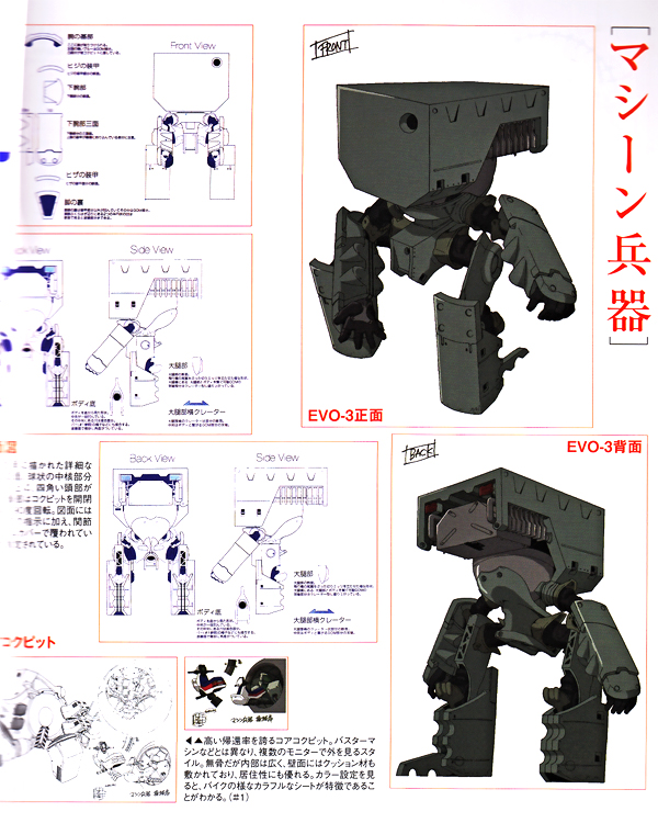 The Collection of Gunbuster Complete Art Book - Anime Books