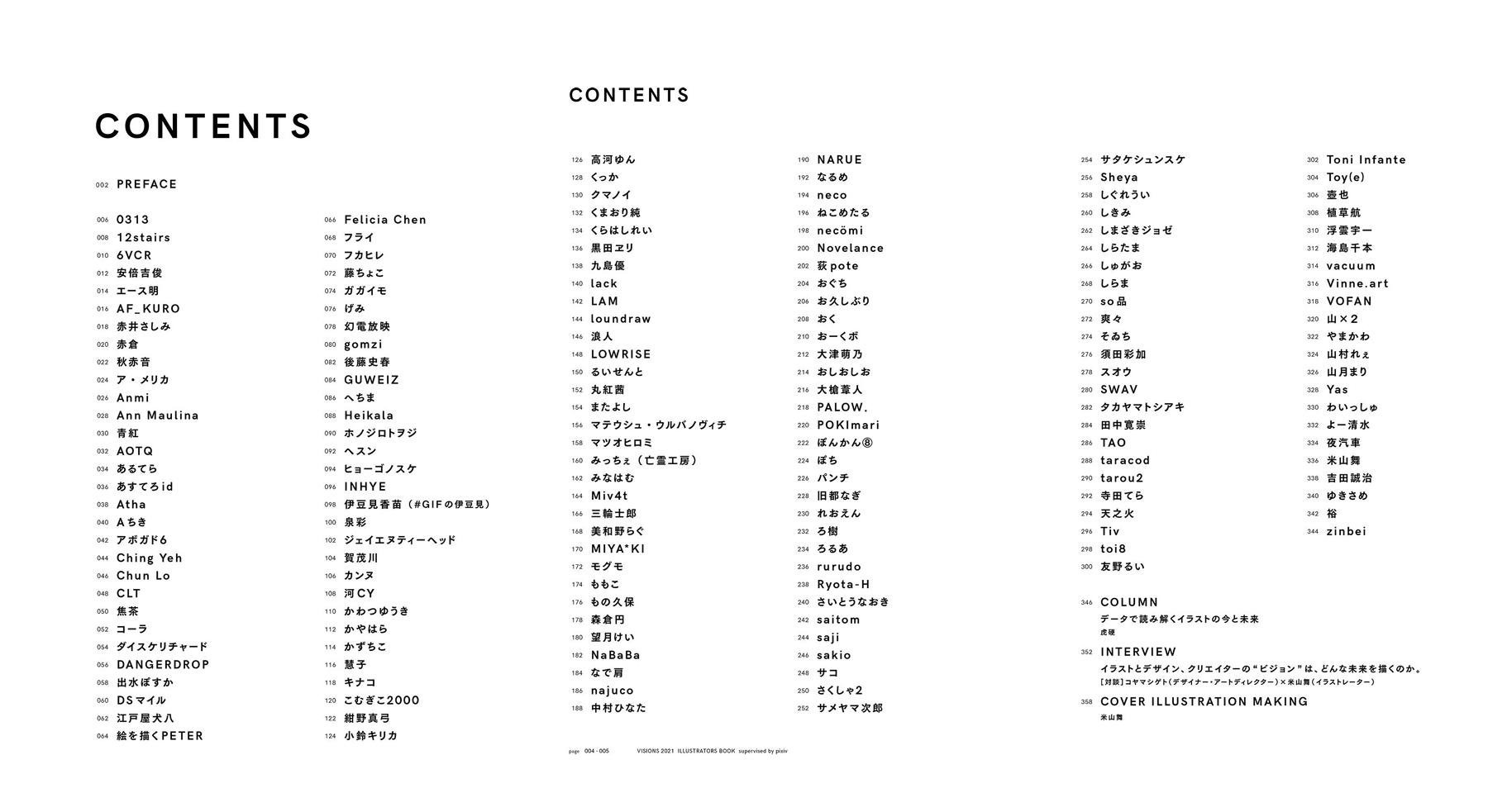 Visions 2021 Illustrations Book Art Book by pixiv - Anime Books