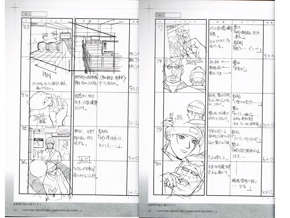 Yasuomi Umetsu Doujinshi - Key Animation Drawing Vol.13: A KITE Vol. 1 ...