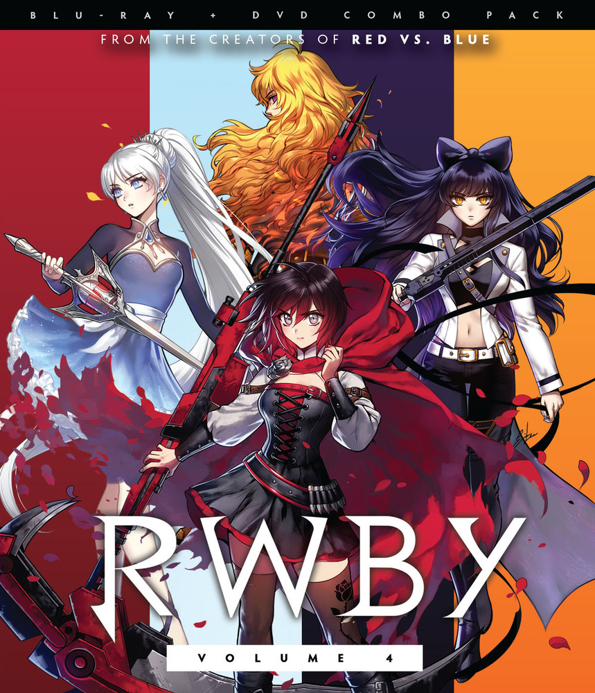 RWBY