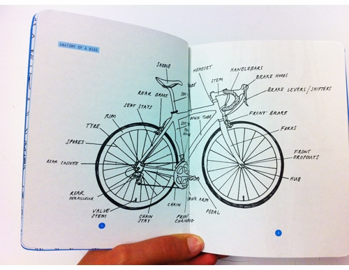 Staff Review: The Bike Owner's Handbook