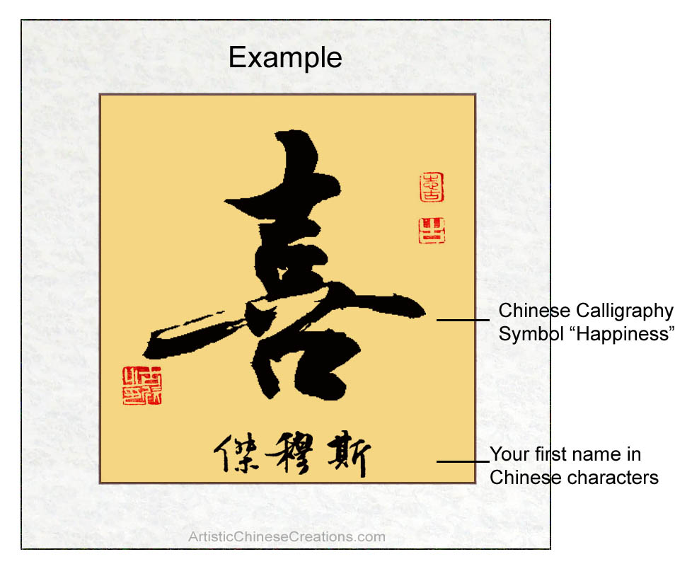 Happiness In Chinese Writing