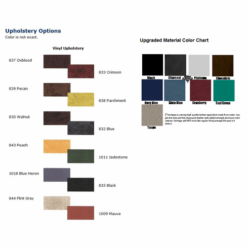 BIO-100 Adjusting Table by MT Tables | Austin Medical