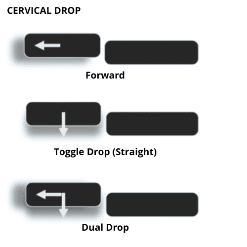 High Low Drop Chiropractic Table By Elite Tables | Austin Medical