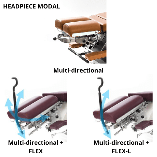 Elite Manual Flexion Table Chiropratic Table|Austin Medical