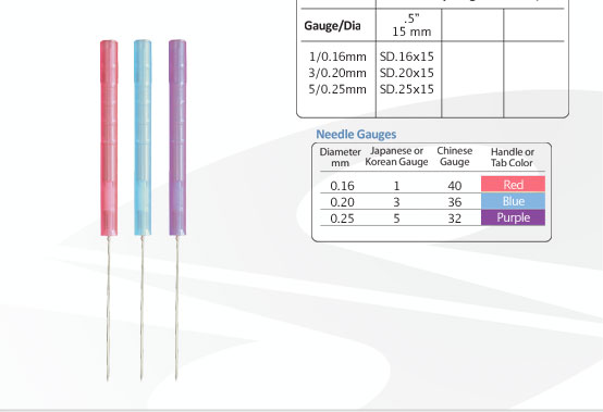 Seirin Sterile Acupuncture Needles|Acupuncture Supplies