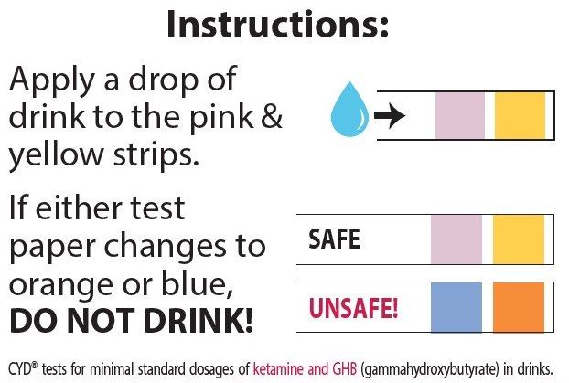 Check Your Drink - Instant Results