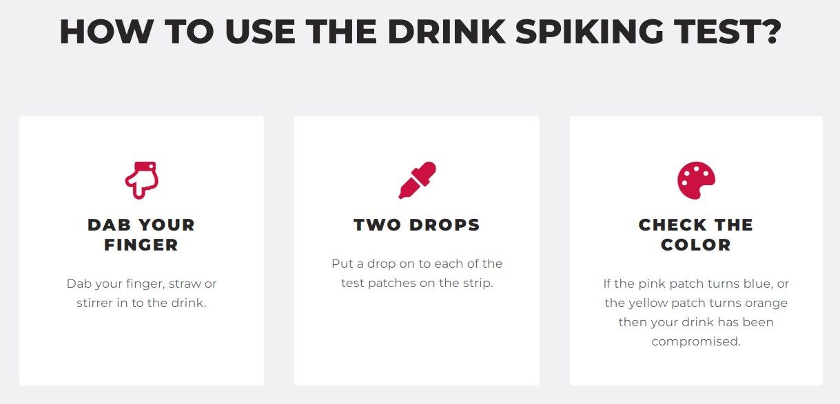 Check Your Drink - Instant Results