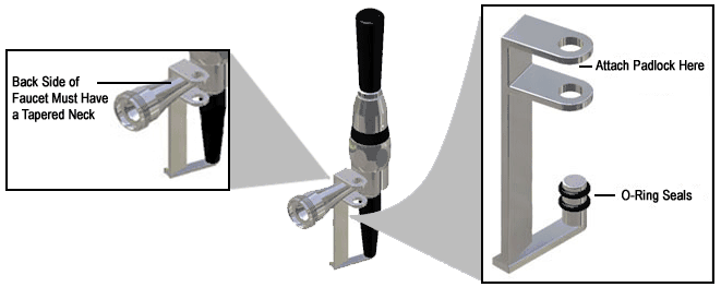 GUINNESS BEER FAUCET LOCK