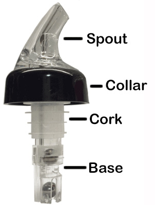 Customized Posi-Pour Spouts