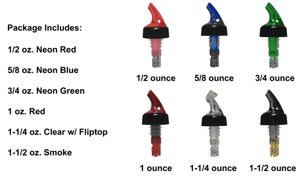 Customized Posi-Pour Spouts