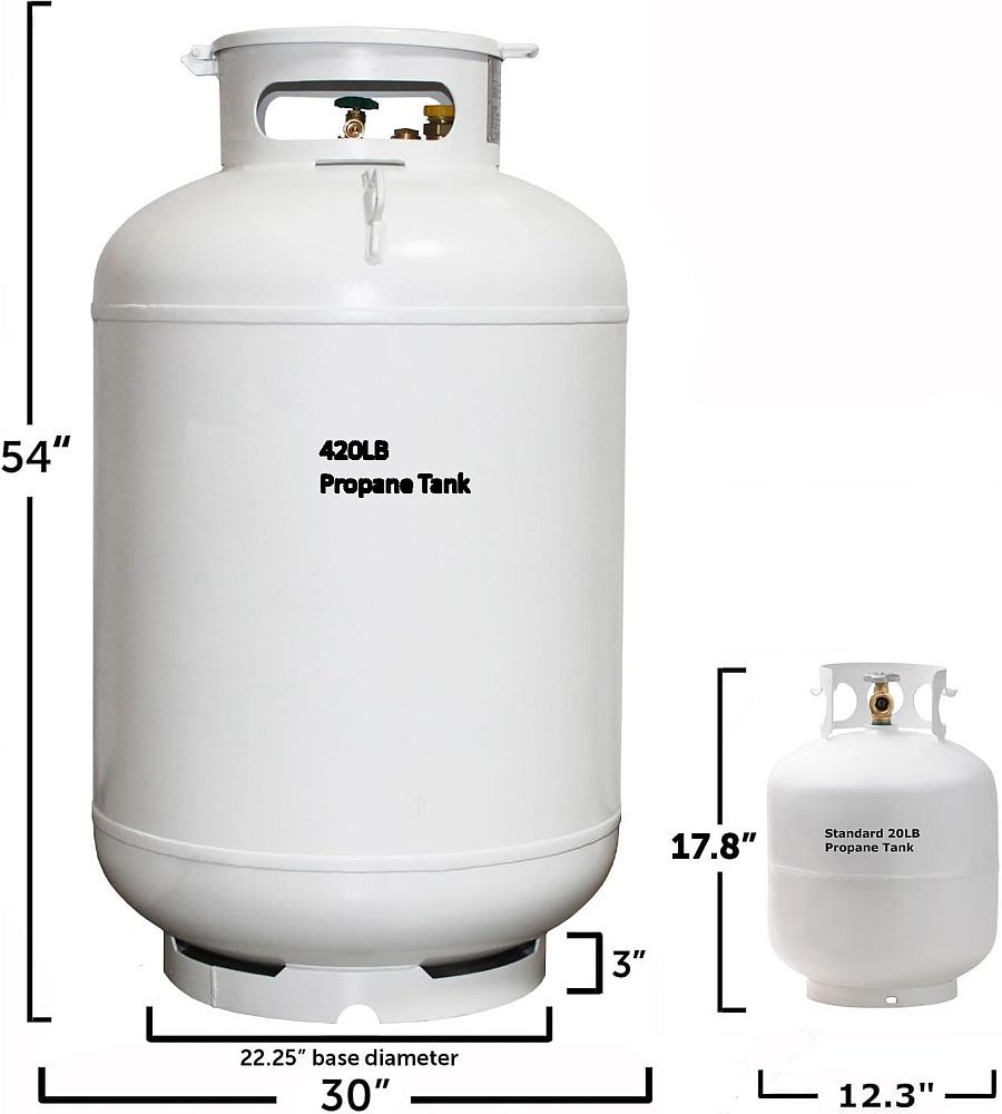 New Premium 420# (120-Gallon) ASME Vertical Steel Propane Tank Free Shipping