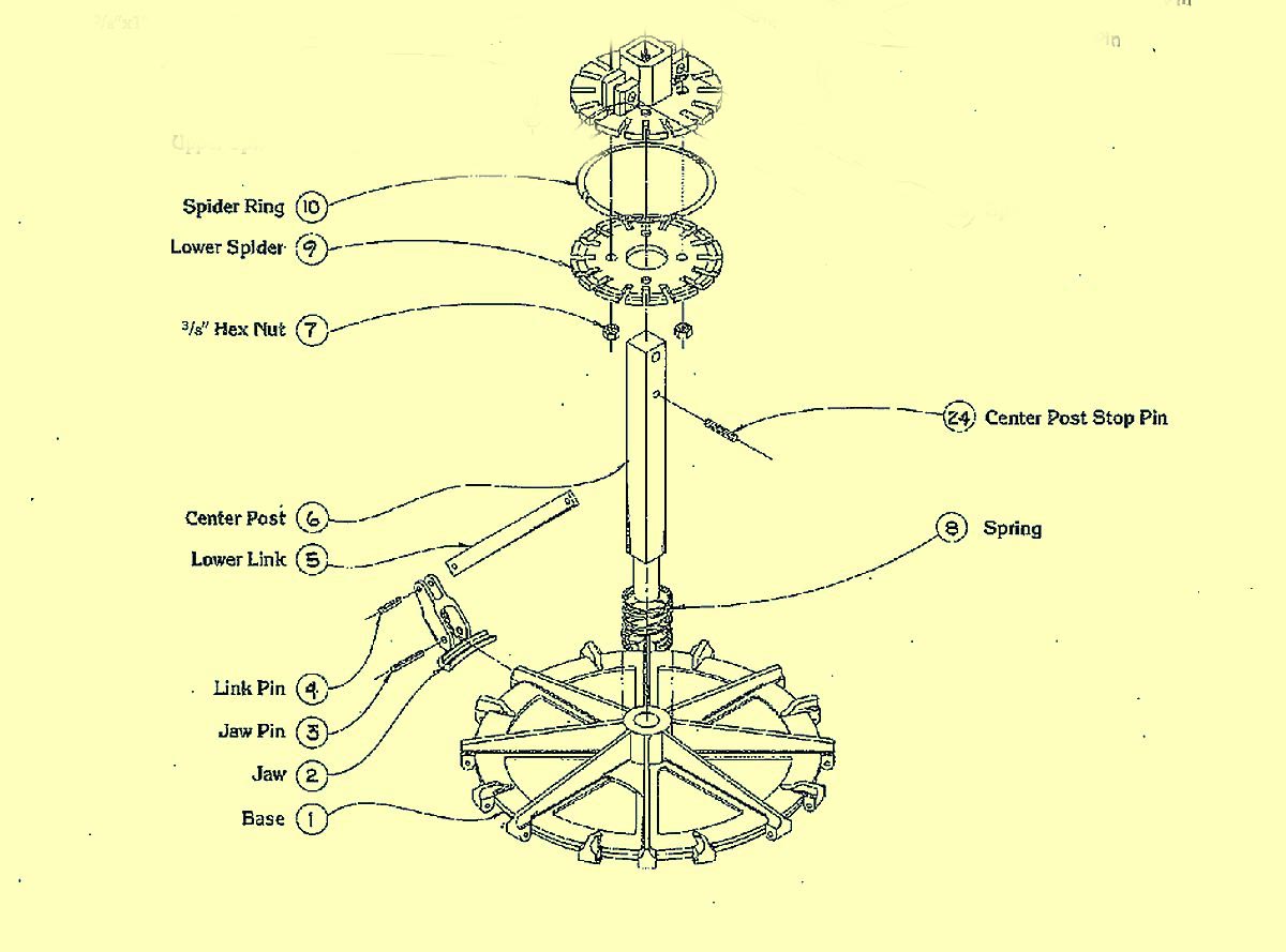 Air Operated 2 Gallon Max High Efficiency Lug Closing Tool | Aluminum