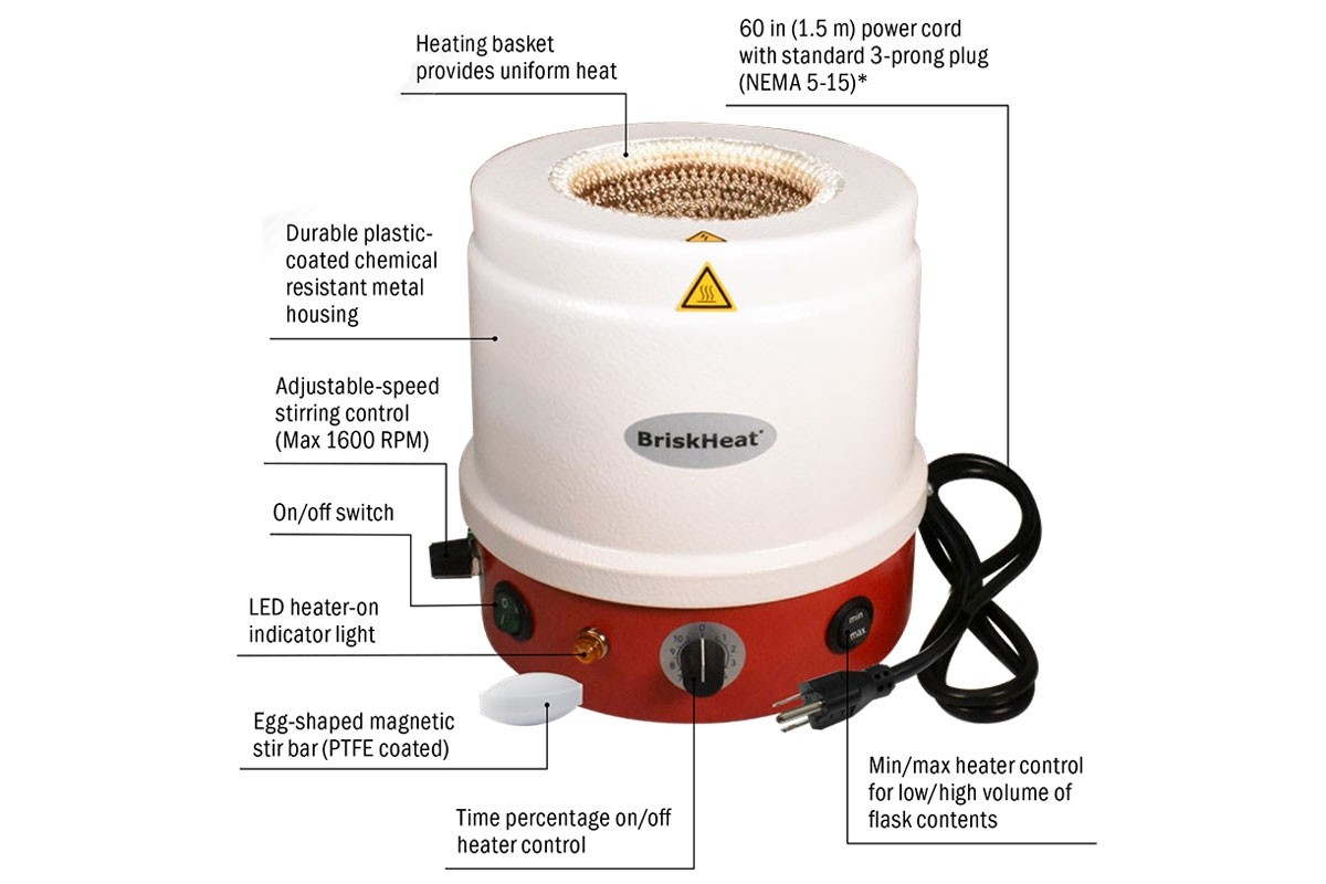 Briskheat ® HM Metal Housed Heating Mantles with Built in Controller ...