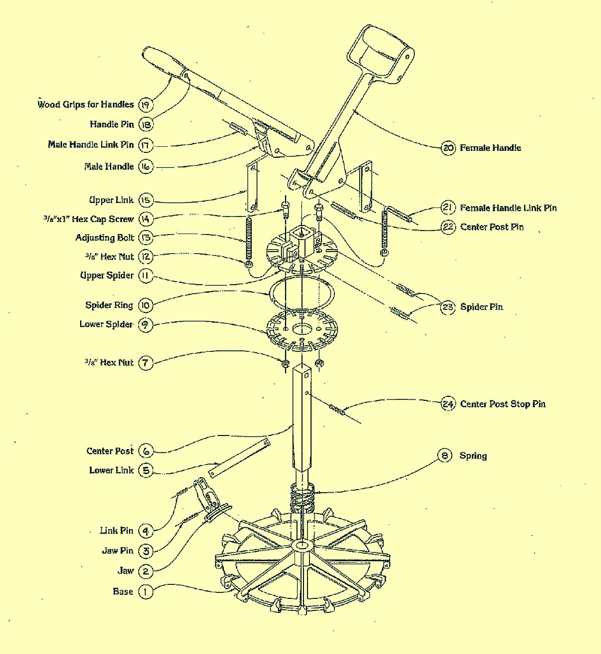Lug Closing Tool, 2 Gallon, Manual 12 Lug, UN Rated for Steel Pails