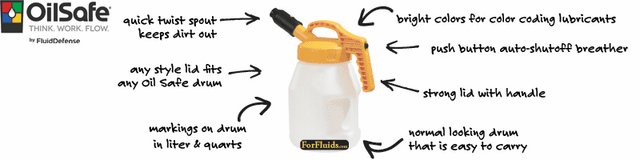 Oil Safe Containers and Accessories