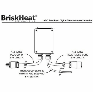 SDC Digital On/Off Benchtop Temperature Controller 120v 0°C to 700°C J ...