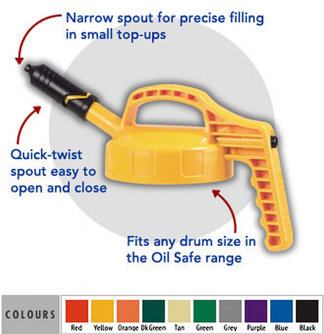Stumpy Spout Lid Oil Safe® Color Coded Lids