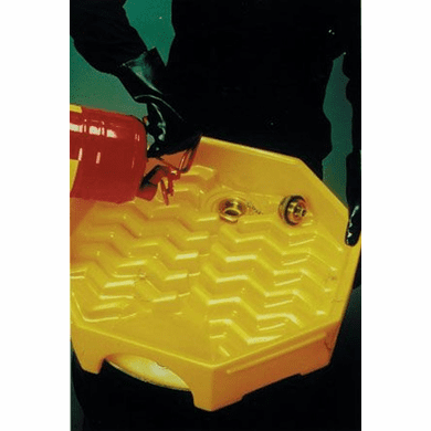 The Ultimate Poly Safety Funnel