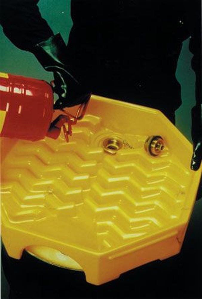 The Ultimate Poly Safety Funnel