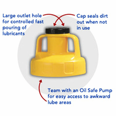 Utility Lid Oil Safe® Color Coded Lids | Multi purpose Oil Safe lid ...
