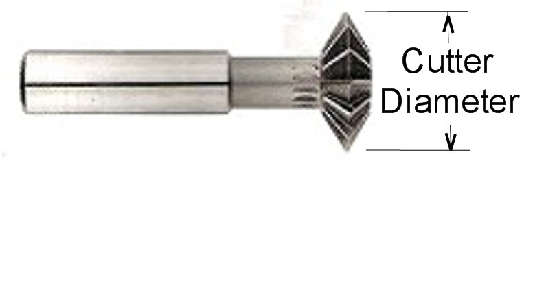 BAXTER'S THREAD MASTER