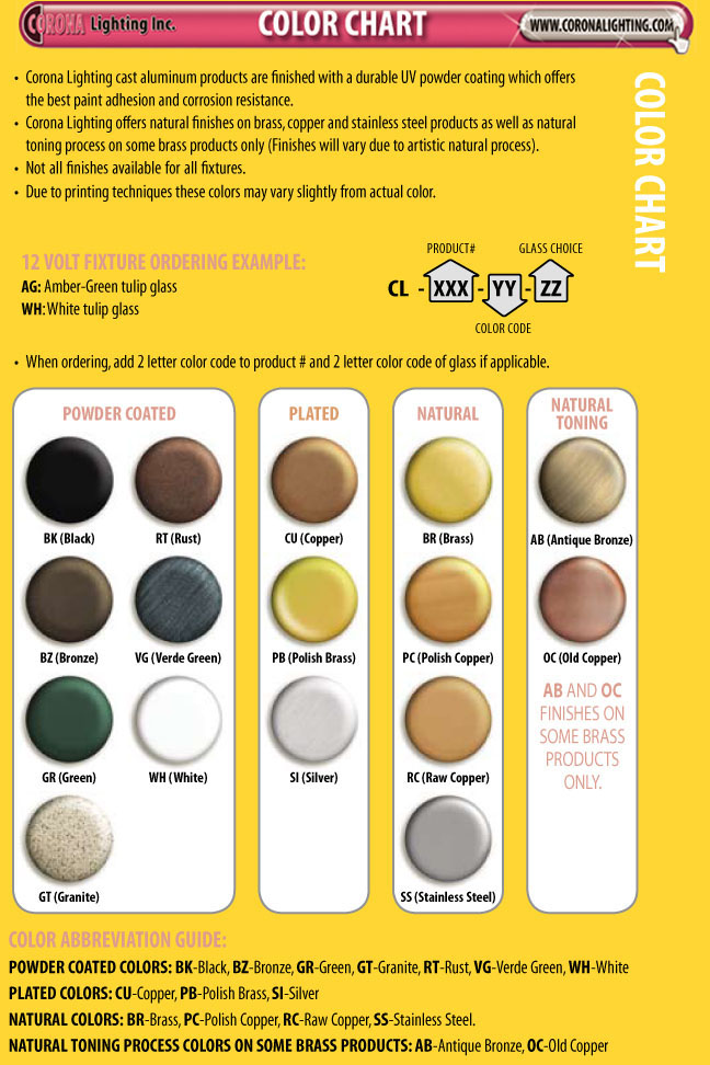 Johnsonite Color Chart Johnsonite Wall Base