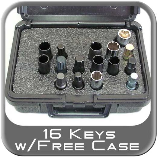 Master Wheel Lock / Lug Nut Keys Brandsport® brand from Brandsport Auto ...