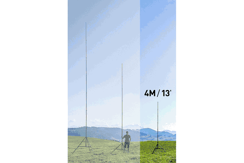 Tripod and Mast Systems