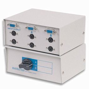 AB Monitor/Keyboard/Mouse PS/2 Manual KVM Switch Box