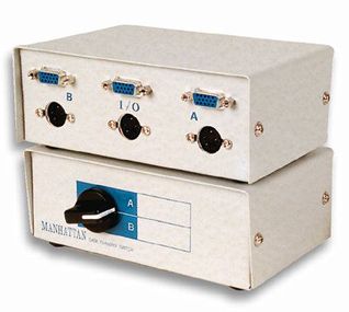 AB Monitor/Keyboard Switch Box