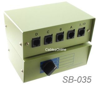 ABCD RJ45 Switch Box