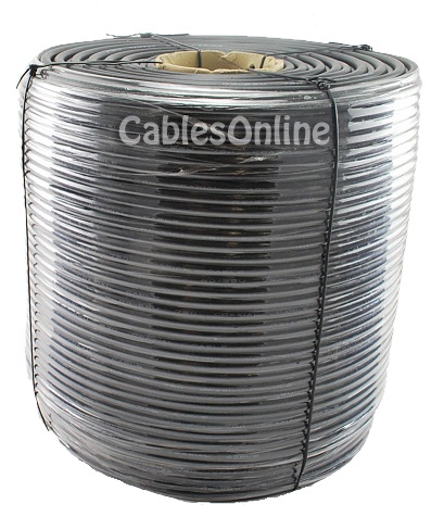 Bulk Wires & Cables