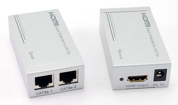 HDMI over RJ45 Ethernet Extender, 120 Feet using CAT.6
