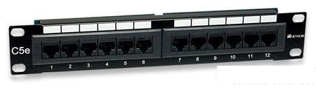 Patch Panels