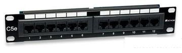 Patch Panels