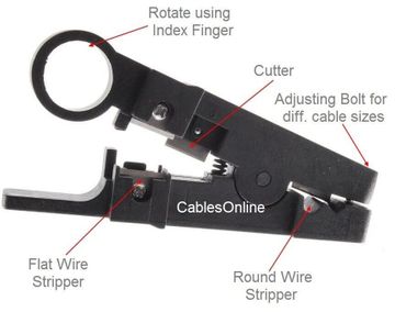 Adjustable Cable Jacket Stripper for UTP/STP, Round, Flat Wire