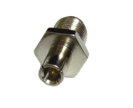TS9 Adapters & Connectors