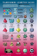 Geometric Solids Poster
