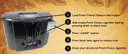 Revolution Electric MYO Make-Your-Own Cigarette Making Machine