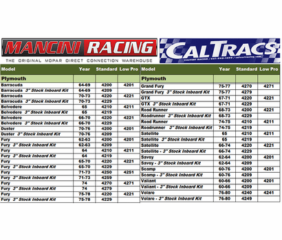 Calvert Racing CalTracs