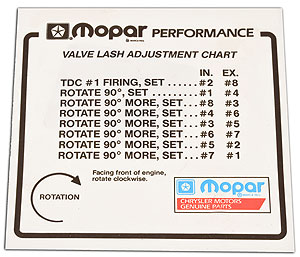 Mopar Performance Valve Lash Chart