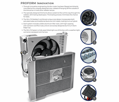 Proform Slim-Fit Direct Fit Series Radiator