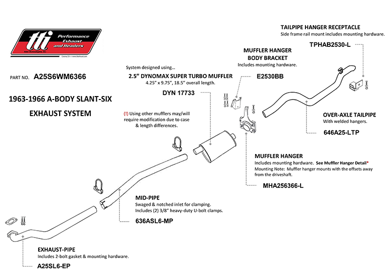 Complete Slant-6 Single Exhaust System