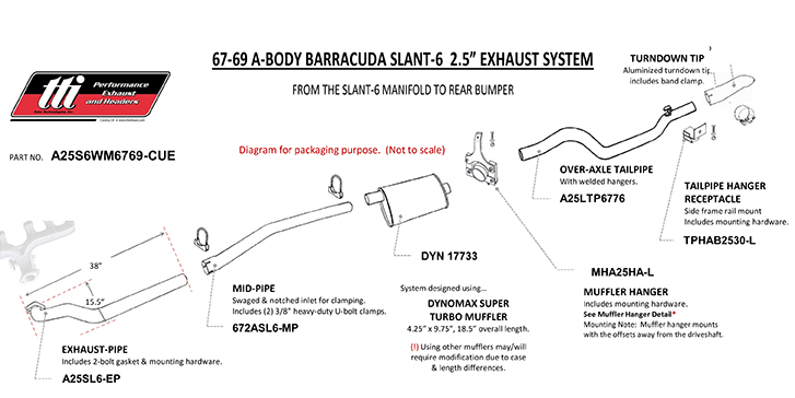 Complete Slant-6 Single Exhaust System