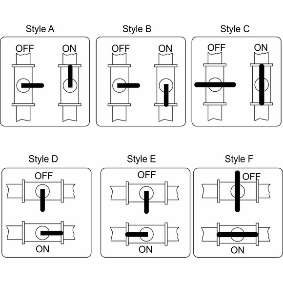 Ball Valve ON OFF Turn Direction Sign For Gas Line, Fluid, Air, Chemical
