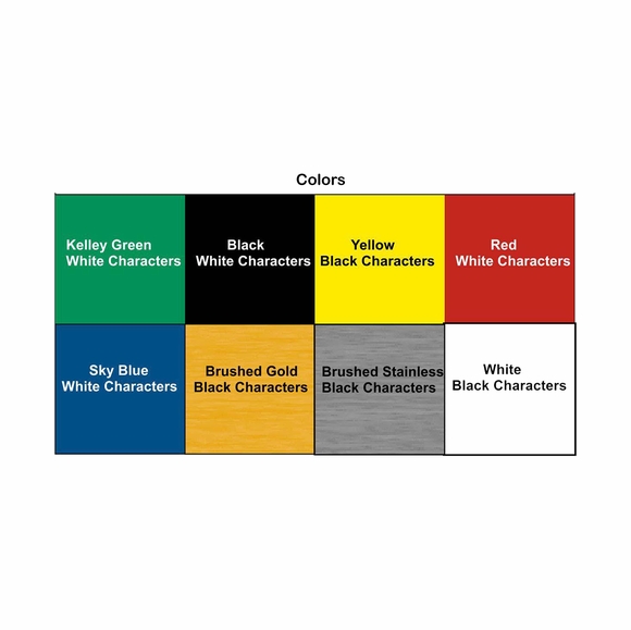 Coordinates Address Sign or Family Name Sign with Longitude and Latitude