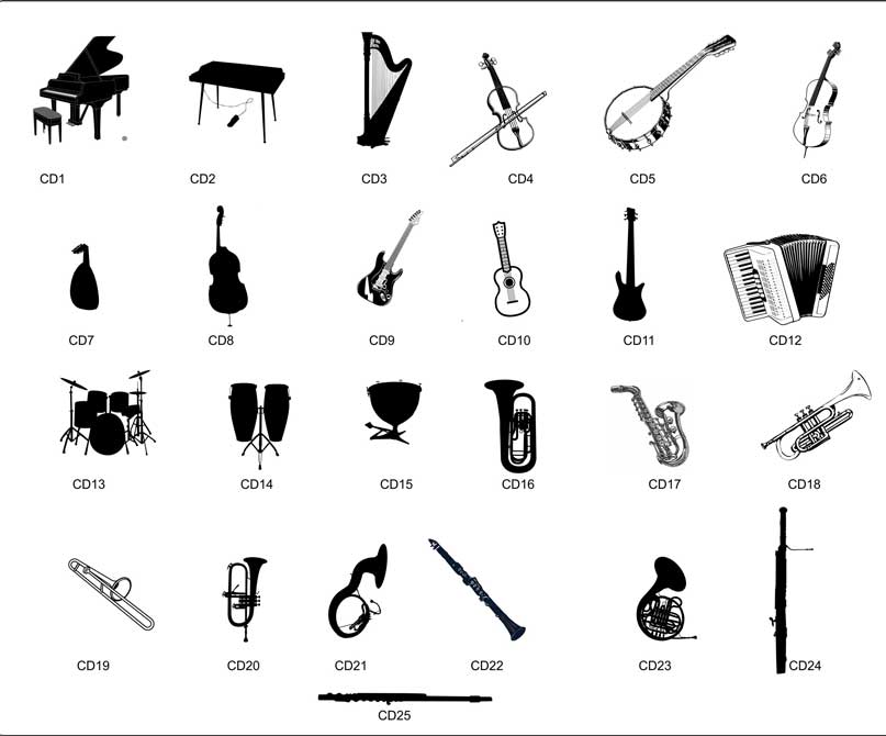 Custom Door Sign with Musical Instrument Theme